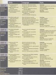 Cambridge English for Engineering - The Irish English Teacher